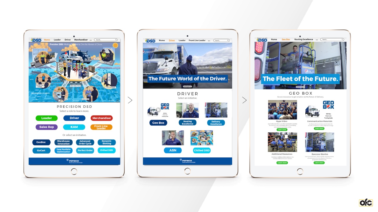 PepsiCo: Precision DSD - OFC.tv